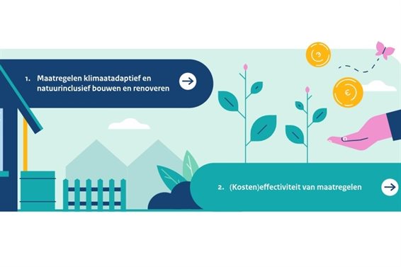 Alle hulpmiddelen | Kennisportaal Klimaatadaptatie