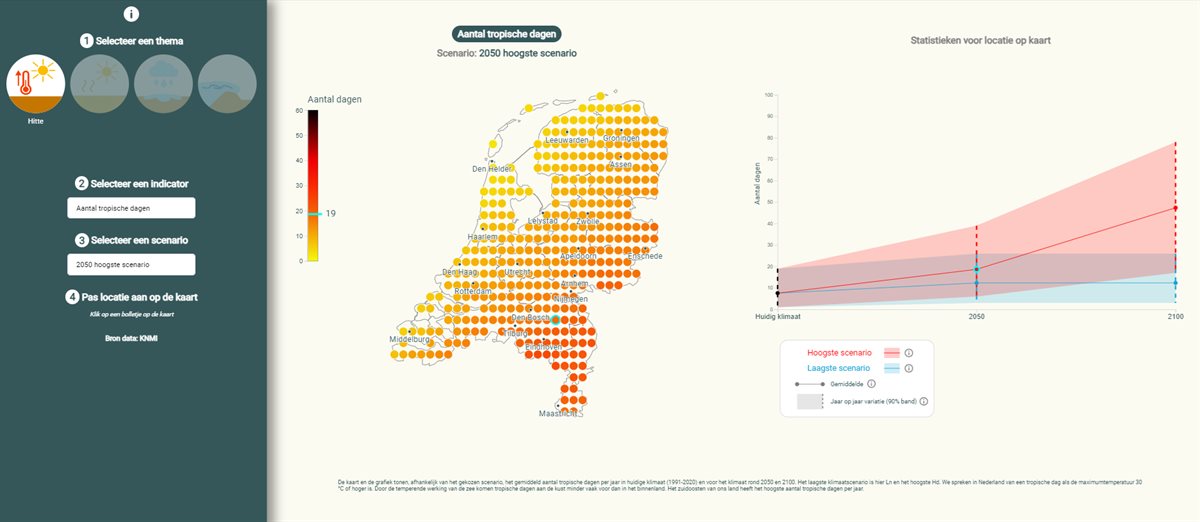 Nieuwe tool in Klimaateffectatlas toont KNMI’23-scenario’s ...